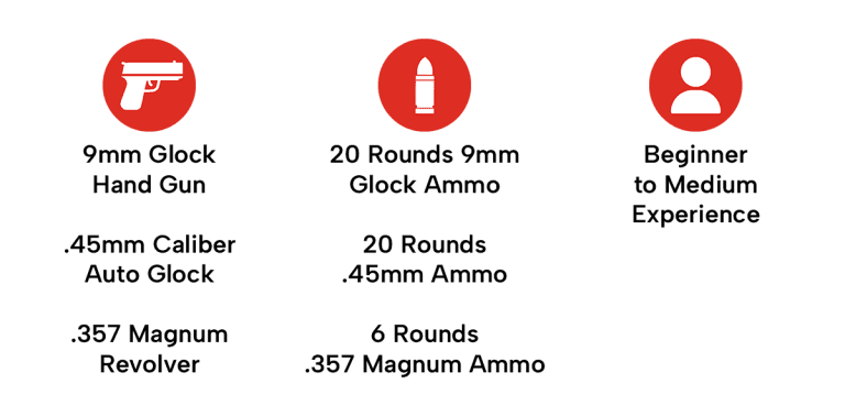 Shooting Range Packages & Pricing | Indoor Firearm Experiences