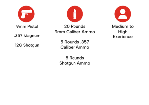 Shooting Range Packages & Pricing | Indoor Firearm Experiences